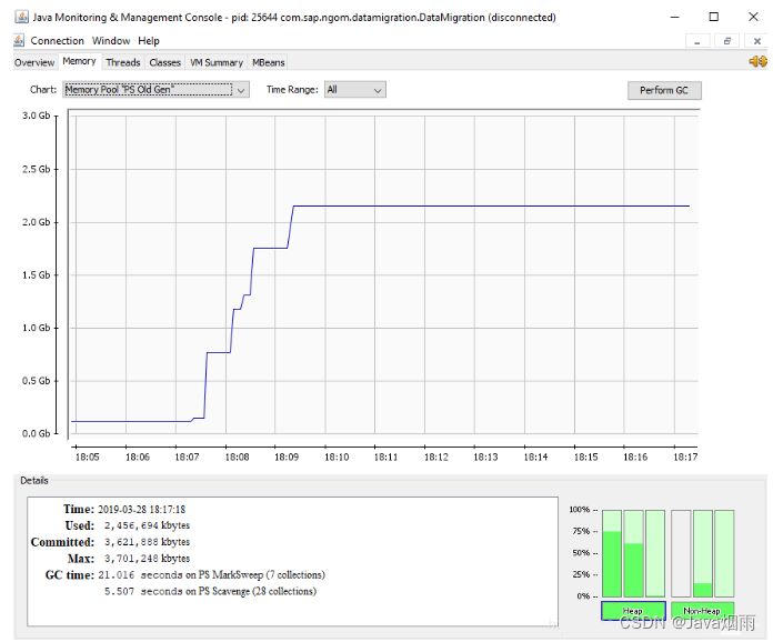 Spring Batch使用reader读数据的内存容量问题springbatch Reader Csdn博客