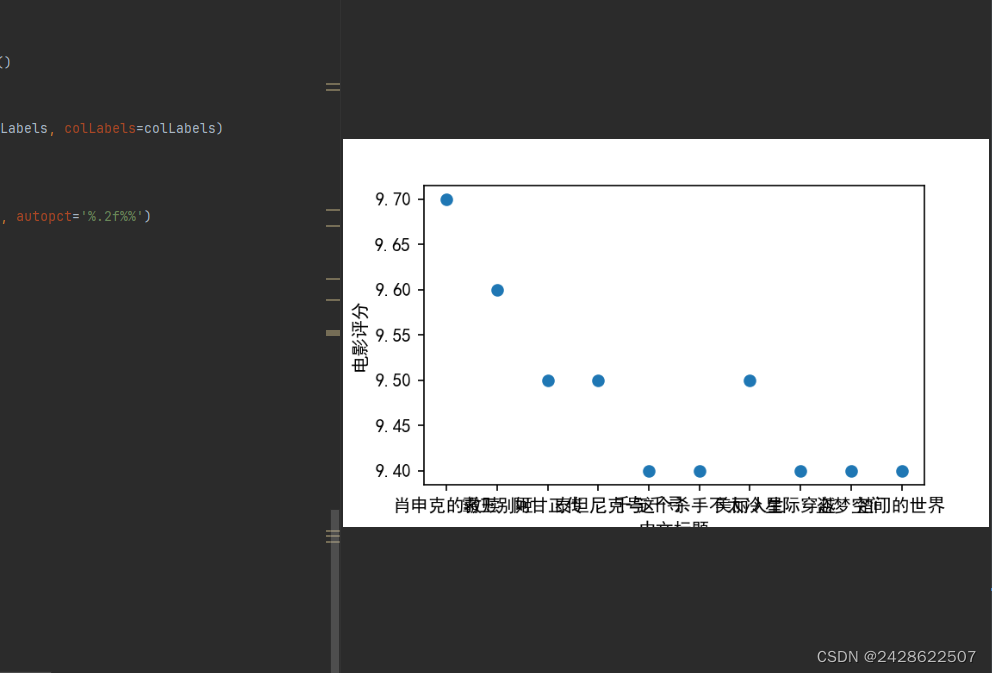 1111111111-CSDN博客