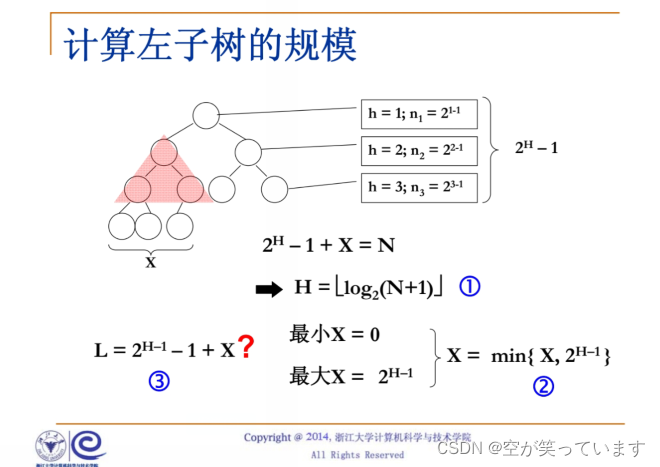 数据结构第四天： Complete Binary Search Tree 【搜索二叉树，完全二叉树】构建完全搜索二叉树 Csdn博客