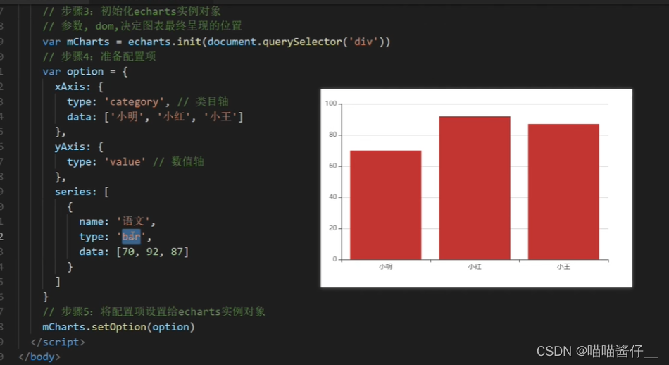 01 echarts的基本使用-常用配置_echarts.js各项配置-CSDN博客