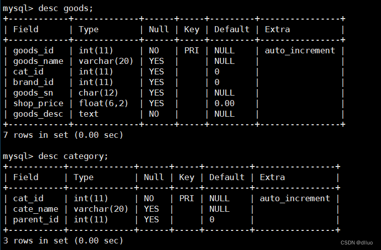 MySQL数据库操作：创建与优化商品表-CSDN博客