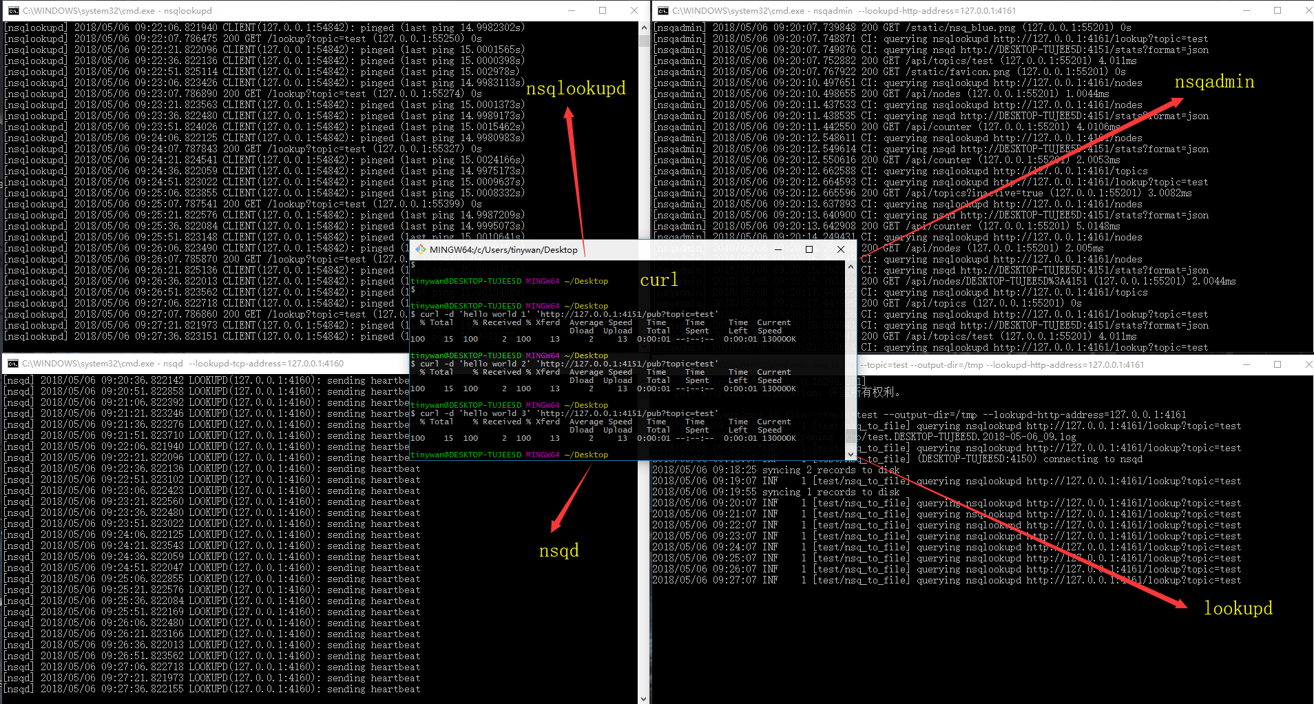 Golang入门教程（十七）Linux/Windows下快速搭建和配置NSQ-CSDN博客