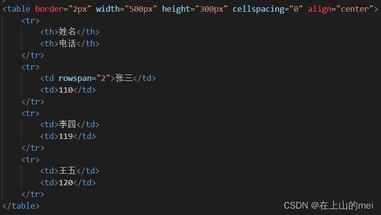 JAVAEE----HTML_java将html字符串写成html到磁盘-CSDN博客