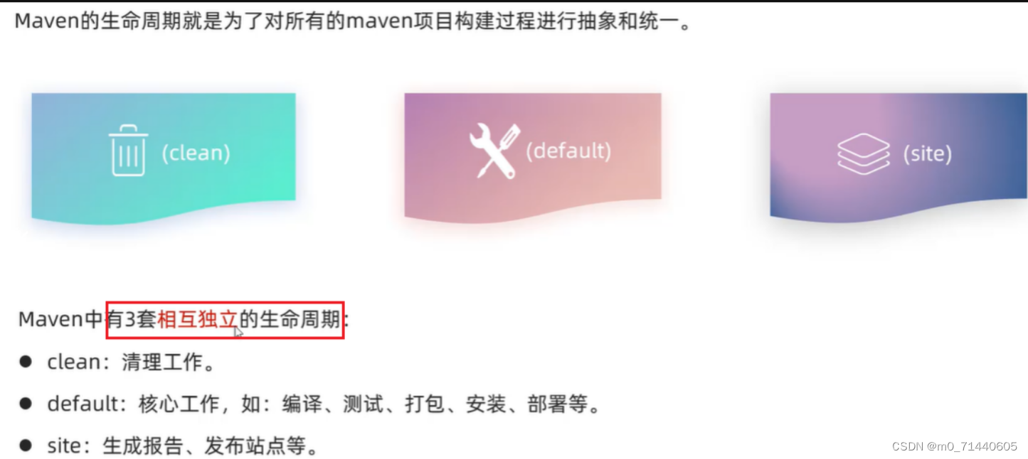Maven & SpringBootWeb入门_springboot web maven-CSDN博客