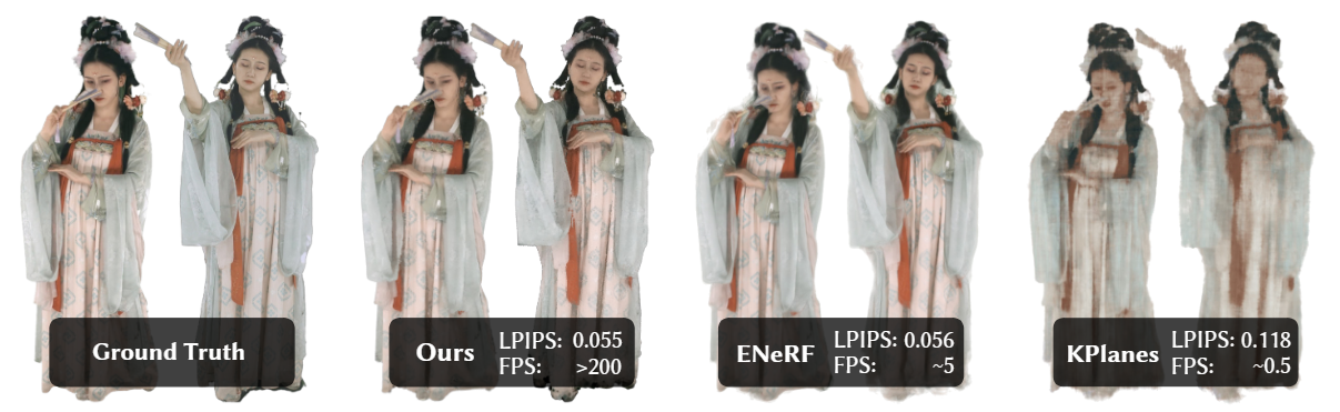 CVPR`24 | 又快又好！渲染速度比ENeRF快30倍！4K4D:实时4K分辨率4D视图合成_4k4d: real-time 4d ...