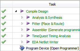 基于FPGA的7人表决器设计VHDL代码Quartus仿真_七人表决器vhdl设计仿真图-CSDN博客