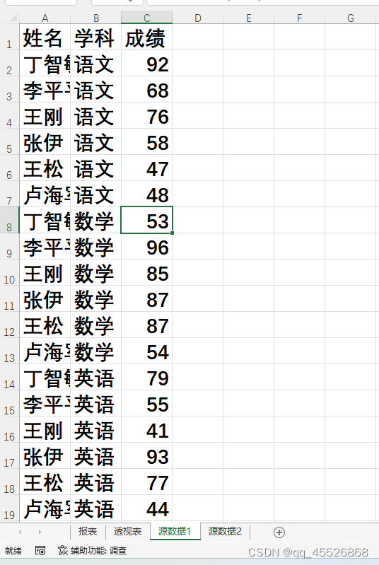 Day1-固定格式的报表自动化操作_excel按照固定格式生成报表-CSDN博客