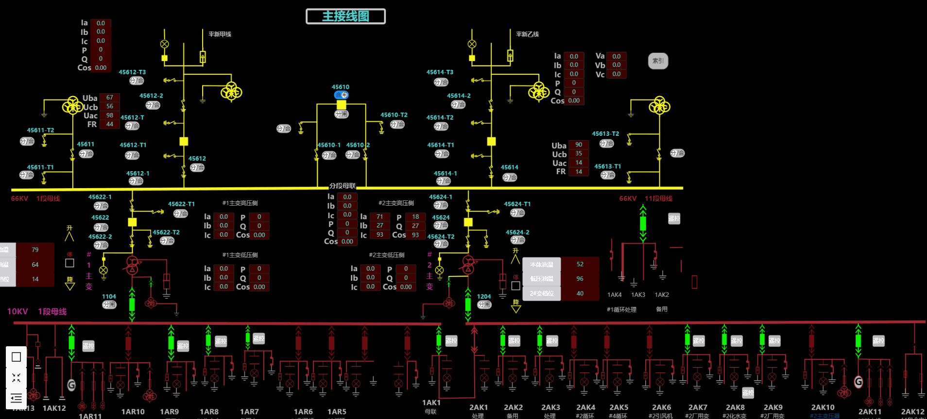 【乐吾乐2D可视化组态编辑器】Web组态、SCADA、数据可视化-CSDN博客