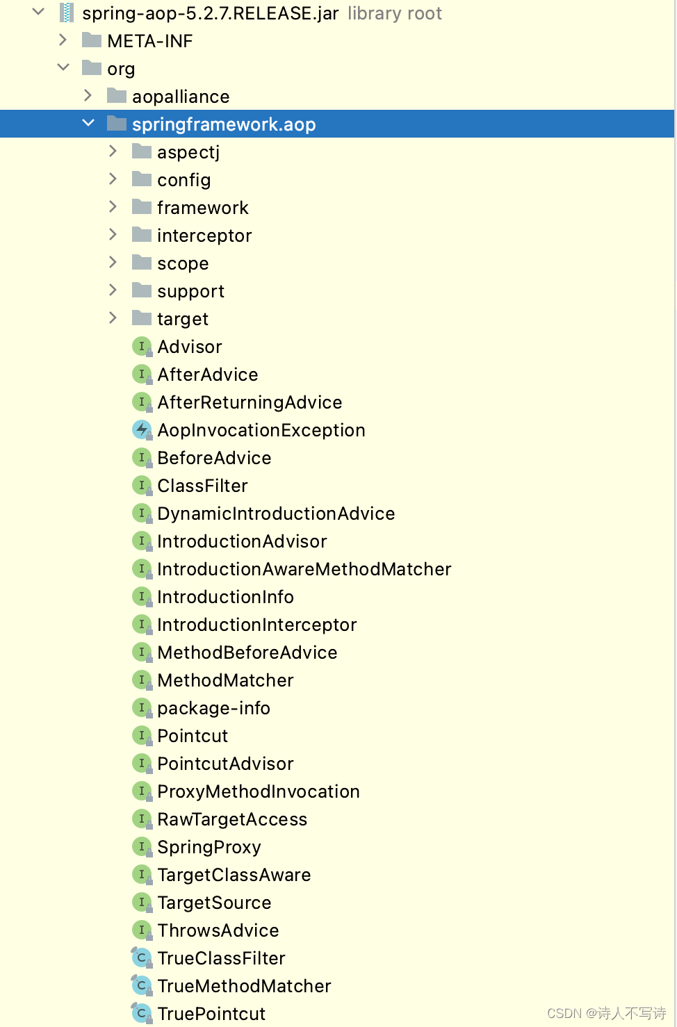 AOP-5-Spring对AOP的实现_org.aopalliance.intercept-CSDN博客