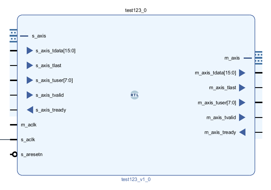高效的VIVADO BlockDesign设计方法:将自己设计的模块信号以总线形式聚合_vivado block design-CSDN博客