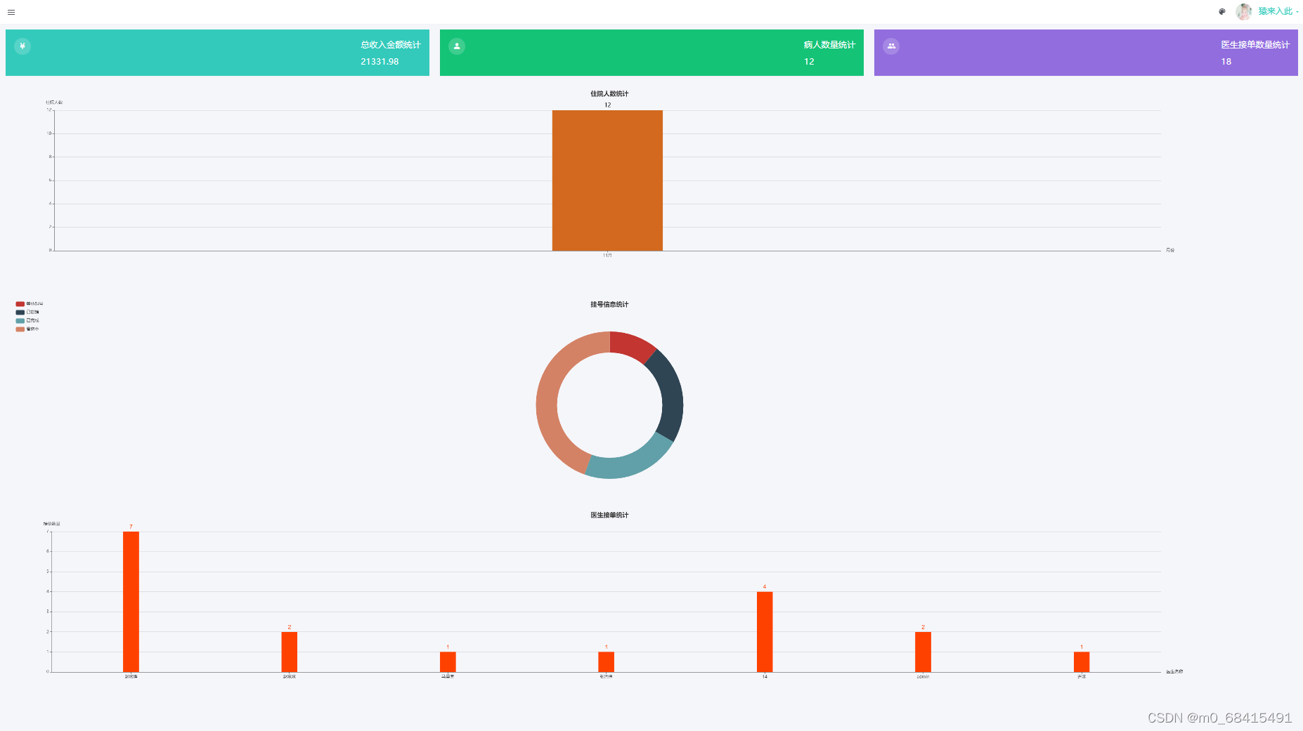 基于javaweb+springboot的医院分诊挂号住院管理系统(java+SpringBoot+FreeMarker+Mysql)_新增出诊计划web端-CSDN博客