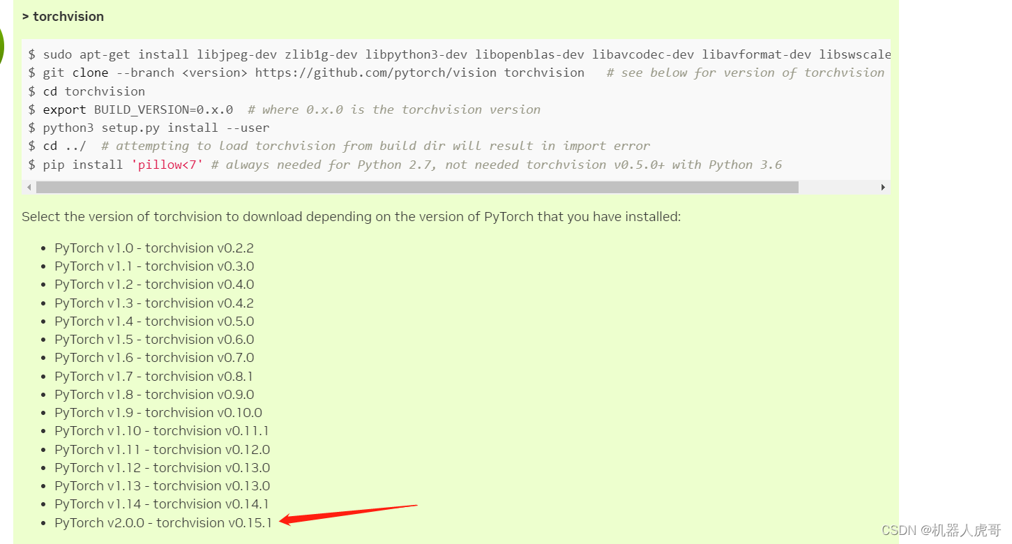 Jeston Orin Nnao 安装pytorch与torchvision环境 Jeston Kaifaban Anzhuang Pytorch Csdn博客