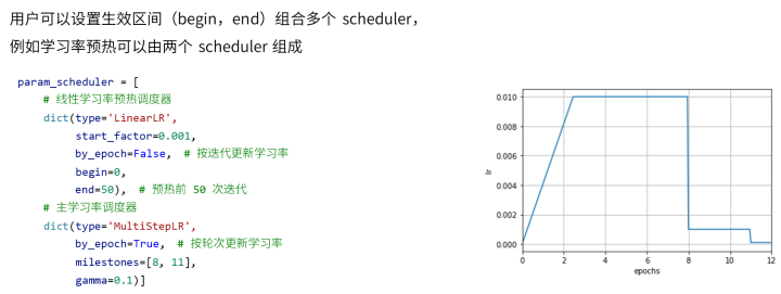 从 MMCV 到 MMEngine，架构升级，体验升级！-CSDN博客