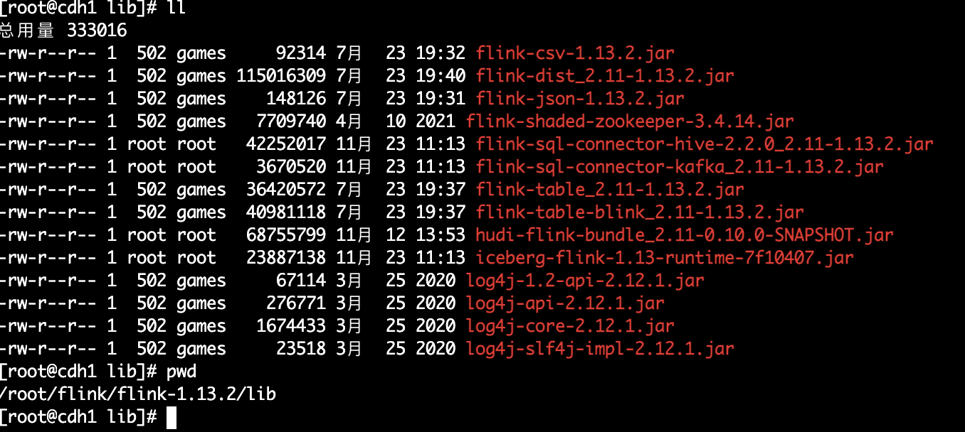 Iceberg +Flink+CDH+Trino+Hive_trino flink-CSDN博客