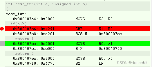 C语言 int和unsigned int逻辑比较_c 语言中的 int 和 unsigned 类型的常数进行比较时,下列表达式及描述正确的是-CSDN博客