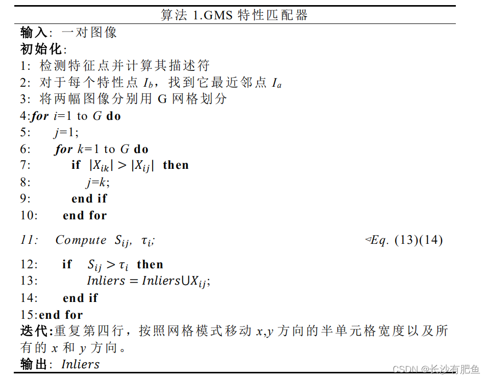 GMS: Grid-based Motion Statistics forFast, Ultra-robust Feature Correspondence论文翻译_gms: grid ...