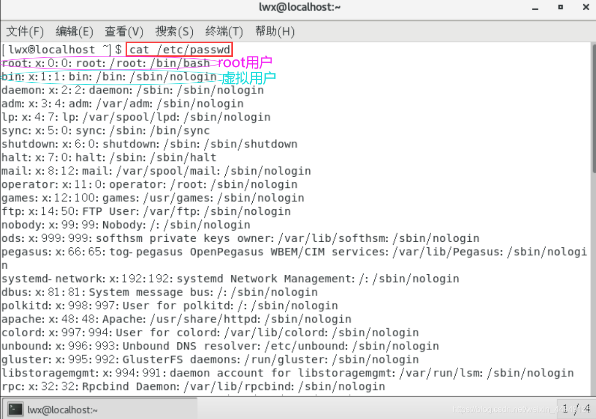 【CentOS Linux 7】实验2【Linux多用户管理】_centos linux7 文件操作实验02-CSDN博客