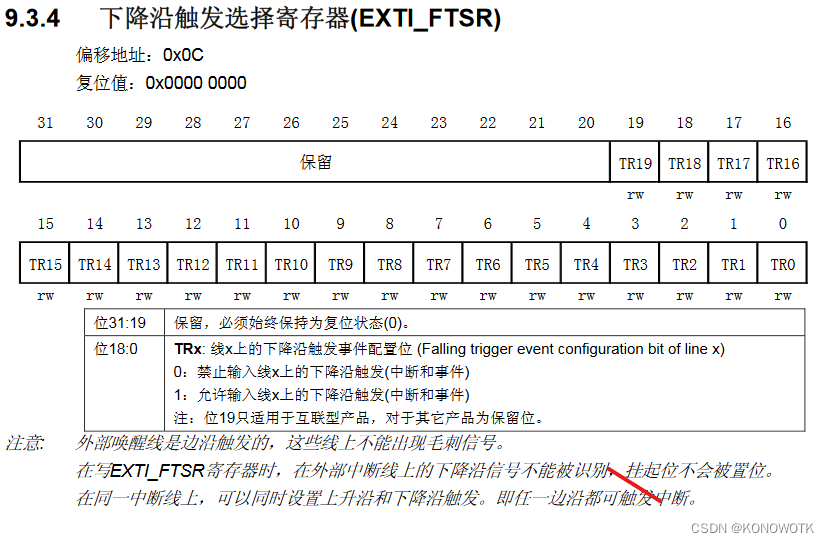 有基础快速学习hal库--EXTI_hal库exti-CSDN博客