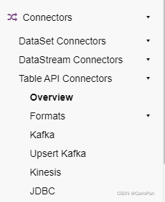 Flink 支持的Connectors版本_flink-connector-jdbc-1.17.2.jar-CSDN博客