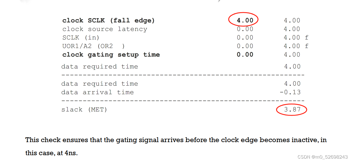静态时序分析(STA)_门控时钟(Clock Gating Checks)_门控时钟的时序分析-CSDN博客