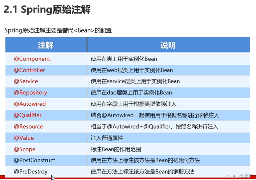 使用注解简化Spring配置-CSDN博客