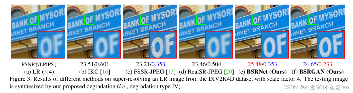 BSRGAN：深度盲图像超分辨率的实用退化模型-CSDN博客
