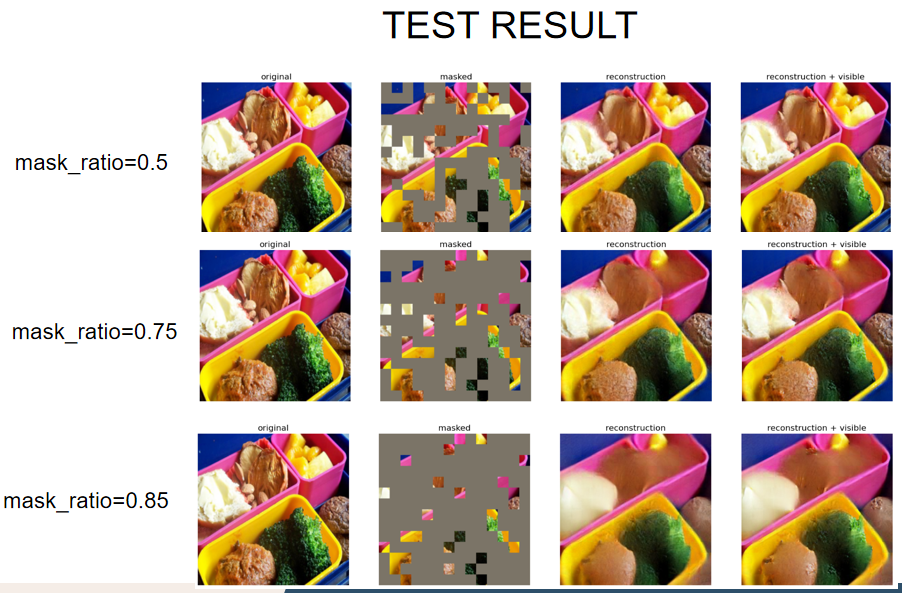 Masked Autoencoders Are Scalable Vision Learners(MAE)论文阅读笔记-CSDN博客