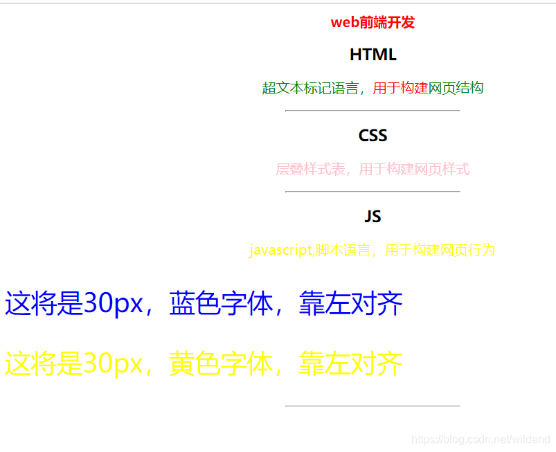 前端三剑客：HTML, CSS, JavaScript-CSDN博客