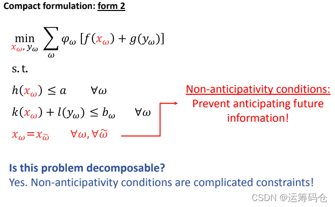 Lecture10b：嵌套Benders分解技术_nested benders分解-CSDN博客