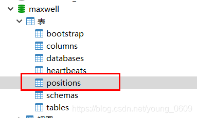 启动 maxwell ：Could not find first log file name in binary log index file_maxwell could not find ...