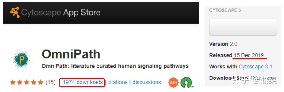 mirna富集分析_信号通路分析神器——OmniPath插件-CSDN博客