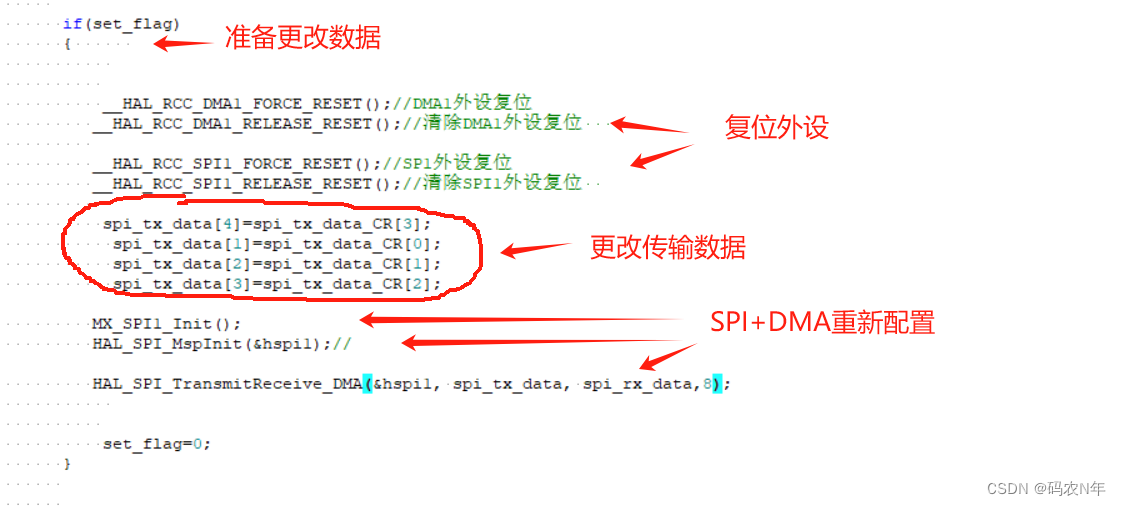 继续STM32G0 HAL库从机SPI+DMA的总结_stm32 hal spi dma-CSDN博客