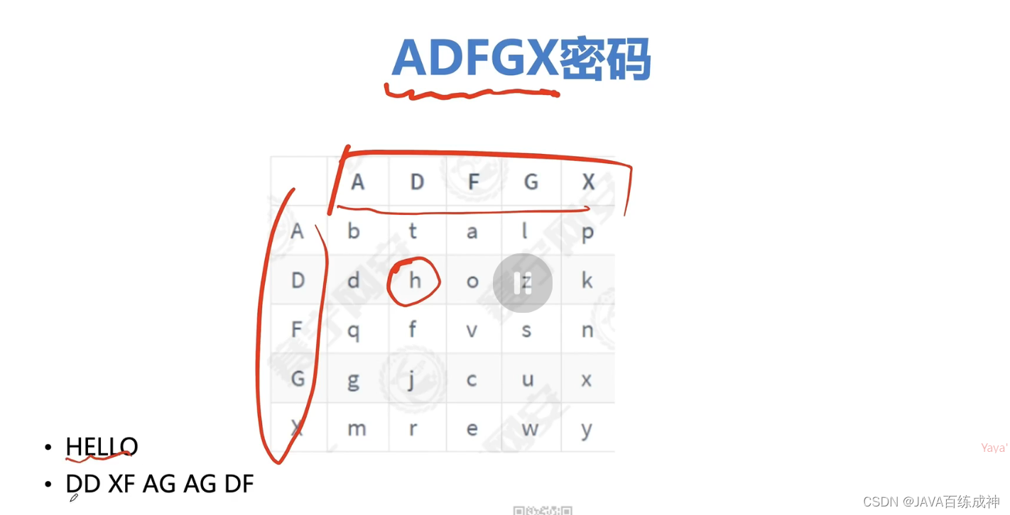 CTF-Misc学习笔记_奇点偶横-CSDN博客