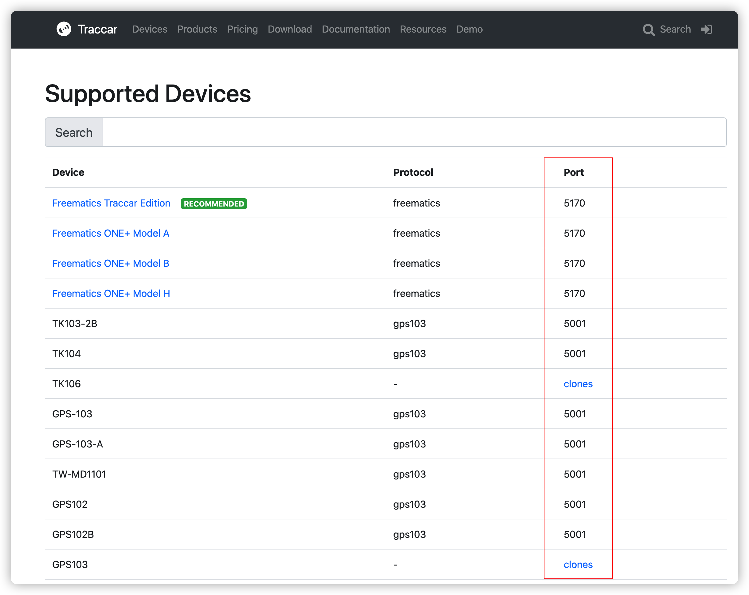 GPS跟踪系统Traccar-CSDN博客