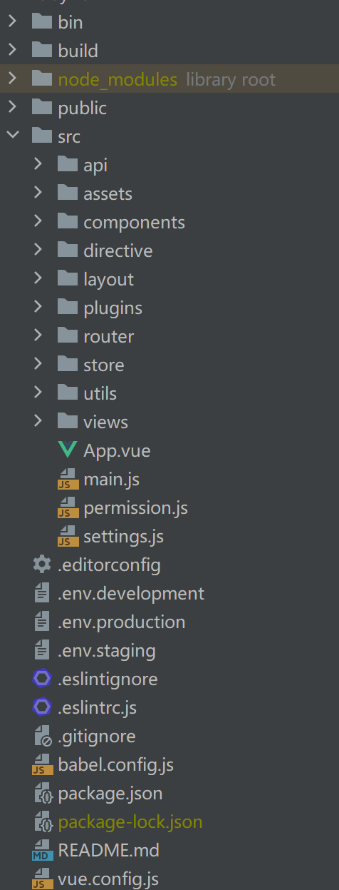 介绍 Vue3 的常见目录结构vue3 适合写constants 文件目录吗 Csdn博客 7744