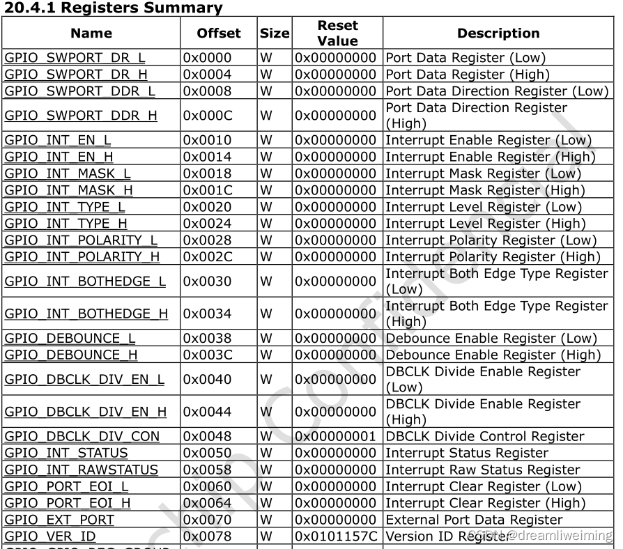 RK3588 在uboot 和kernel下对GPIO的配置_uboot阶段控制gpio-CSDN博客