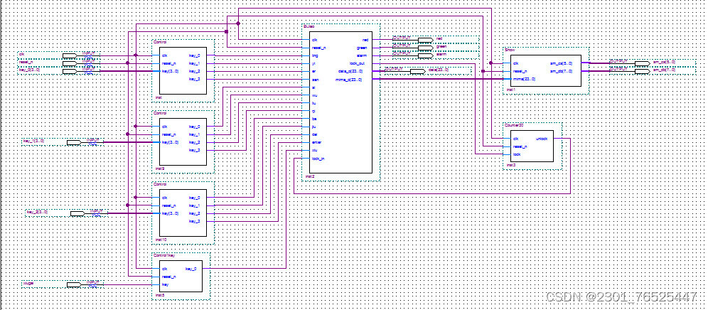 基于vhdl的数字密码锁设计,使用fpga作为控制器fpga串行数字锁vhdl Csdn博客