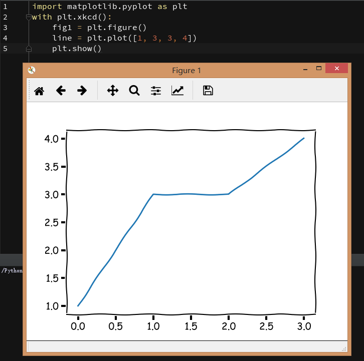 pyplotpython_PYPLOT（PYTHON中绘制2D图表）使用详解（一）-CSDN博客