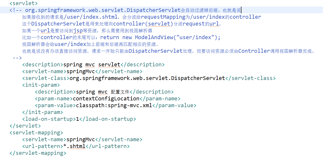 Spring MVC DispatcherServlet解析-CSDN博客