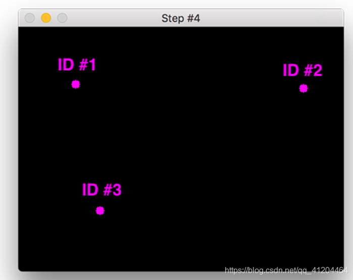 OpenCV 实时对象跟踪（质心跟踪）_cx = intx-CSDN博客
