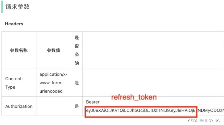 【token 和 refreshtoken】-CSDN博客