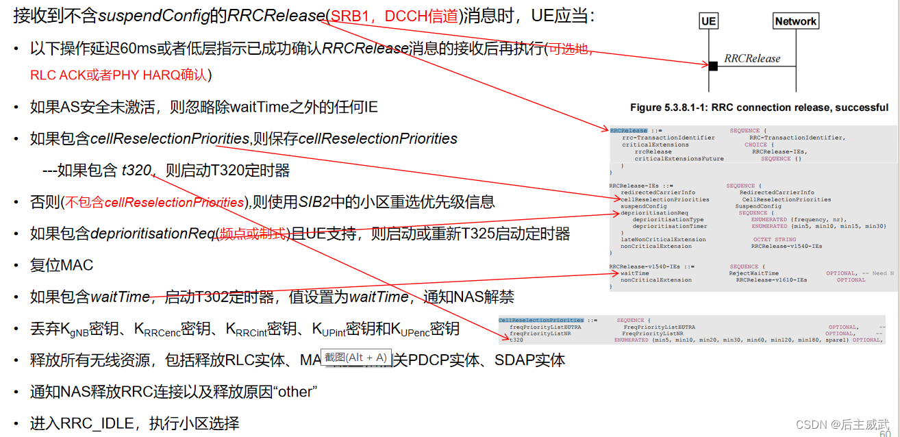 NR RRC协议(7)---RRC连接释放_rrc释放-CSDN博客
