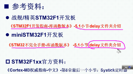 STM32 F4 (8) Systick滴答定时器-延时函数讲解_stm32f4延时函数-CSDN博客