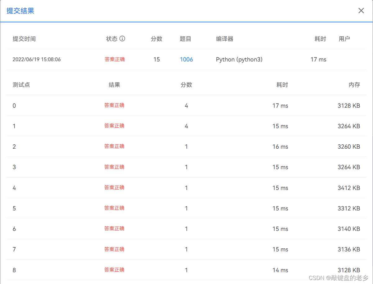 浙大PAT 乙级（题号1006~1010）自解全AC Java | Python实现_pat题解 java-CSDN博客