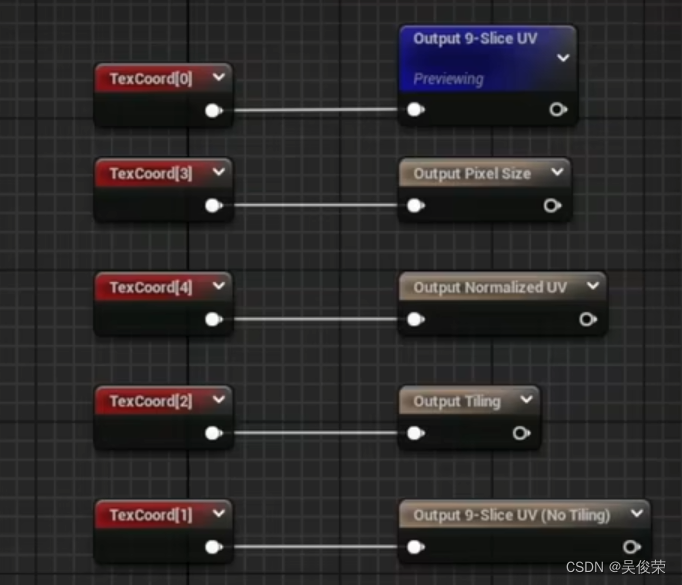 UE5——UMG——分析4_ue5 umg-CSDN博客