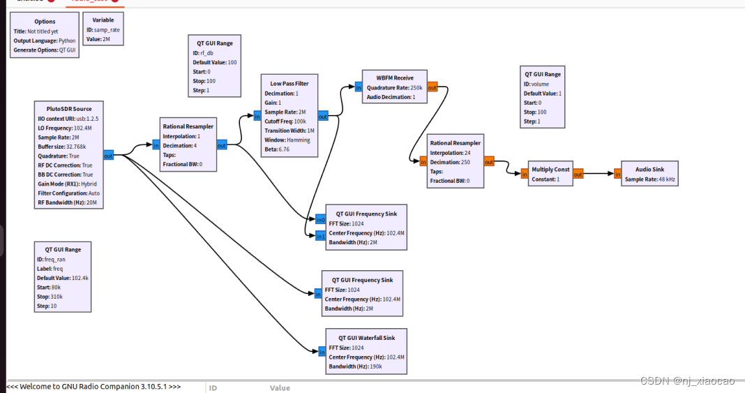 gnuradio+pluto实现FM功能_gnuradio pluto-CSDN博客