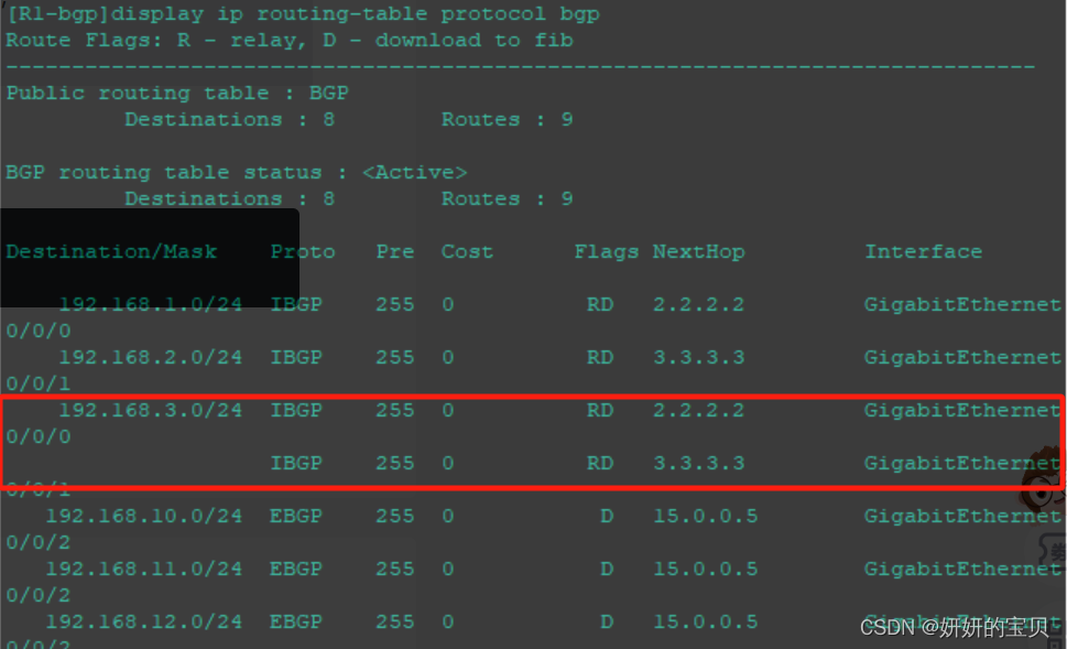BGP路由策略优化：OSPF、AS路径、MED等配置与应用-CSDN博客