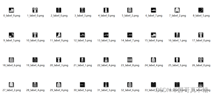 Python基于pyqt5和卷积神经网络分类模型cnn分类算法实现时装类别识别系统gui界面项目实战分类模型gui界面 Csdn博客