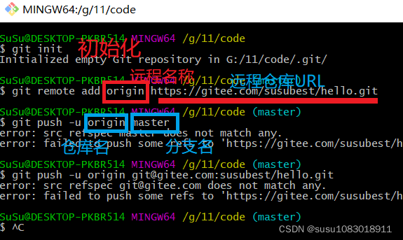 error: src refspec git@gitee.com does not match any-CSDN博客