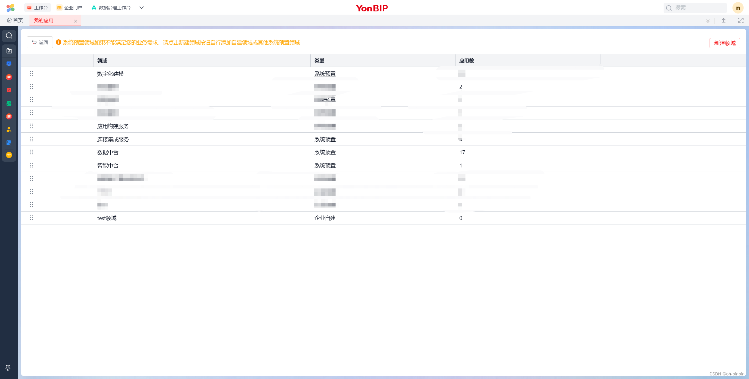 无代码开发（BIP旗舰版-YonBuilder）-CSDN博客